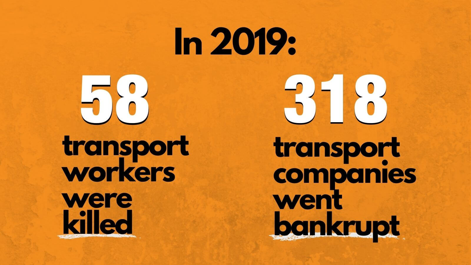Safe Rates - Transport Workers’ Union